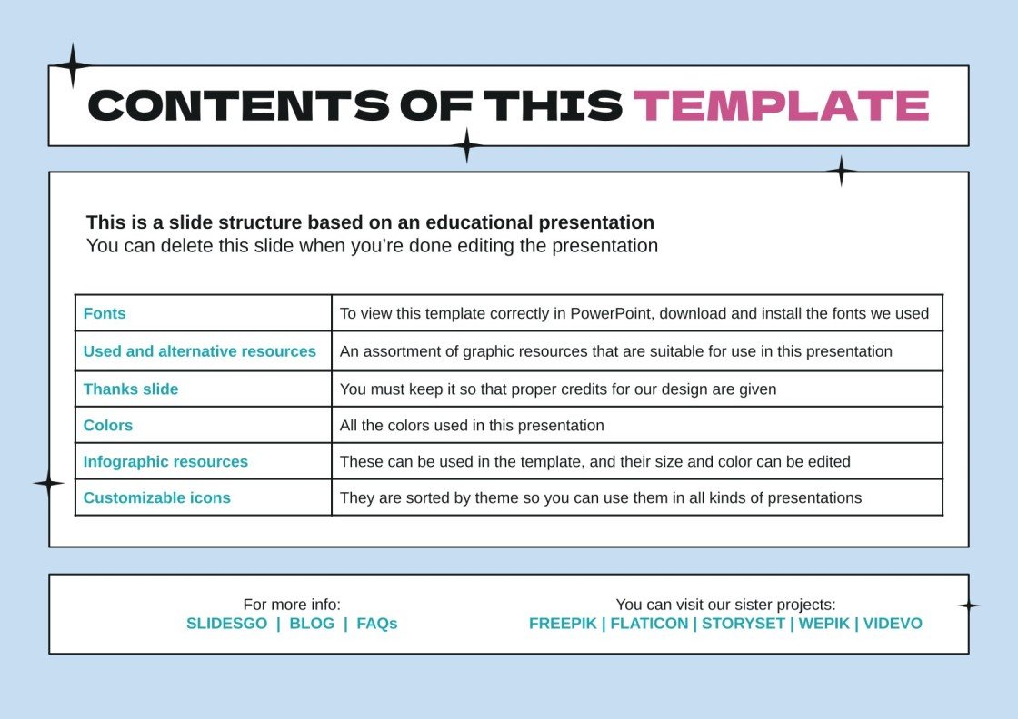 Origami Lesson for Middle Schoolers | Google Slides & PPT