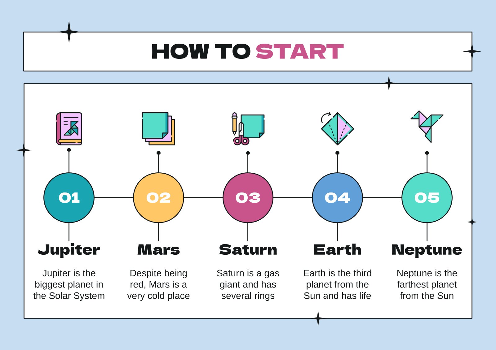 Origami Lesson for Middle Schoolers | Google Slides & PPT