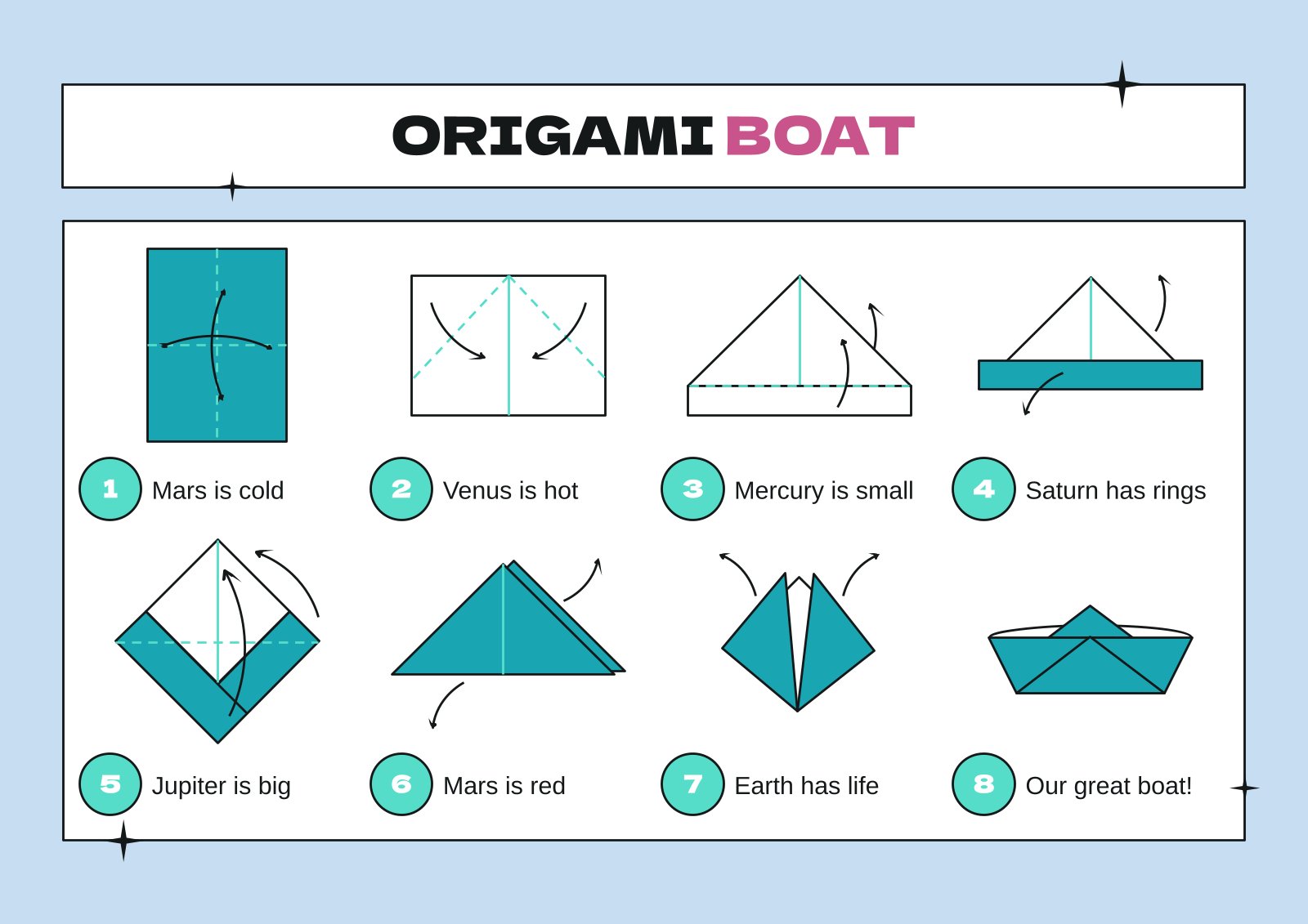 Leçon d'origami pour les collégiens