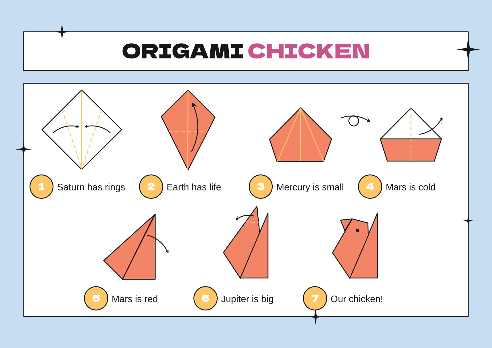 Origami Lesson for Middle Schoolers | Google Slides & PPT
