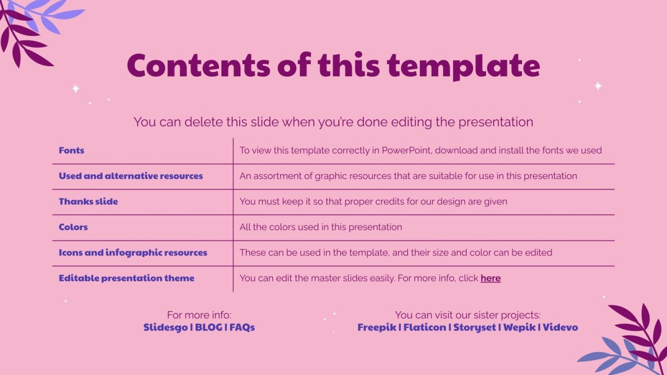 In Vitro Fertilization Breakthrough | Google Slides and PPT
