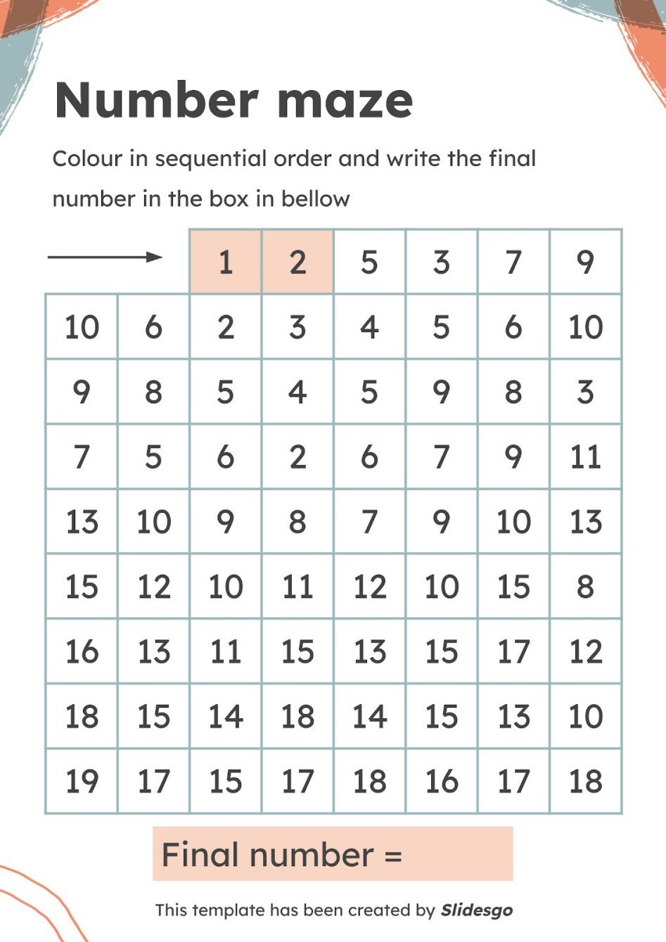 Dyscalculia Worksheets Middle School | GoogleSlides & PPT