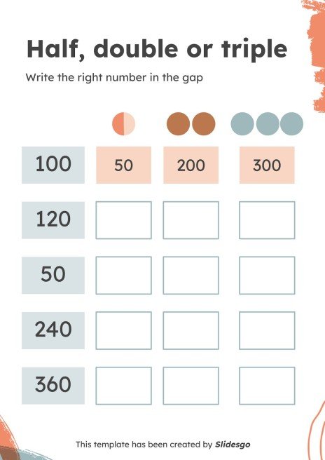 Dyscalculia Worksheets Middle School | GoogleSlides & PPT