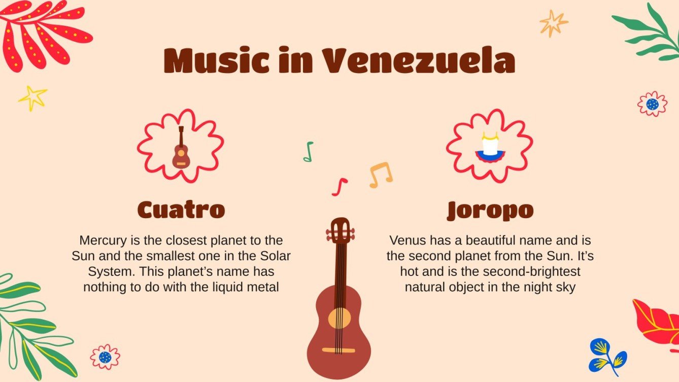 Venezuela Minitheme | Google Slides and PowerPoint