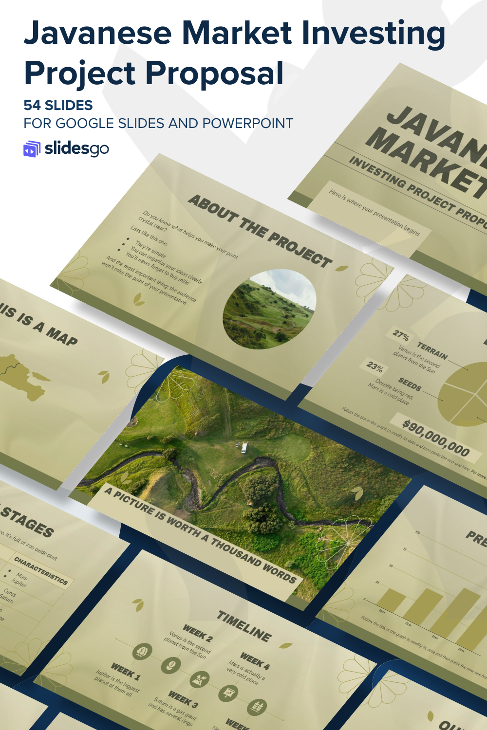 Javanese Market Investing Project Proposal | Google Slides