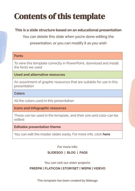 Printable ADHD Supports & Visual Aids for Middle School