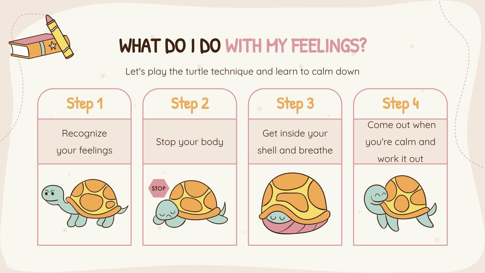 All About ADHD in Preschool | Google Slides & PowerPoint