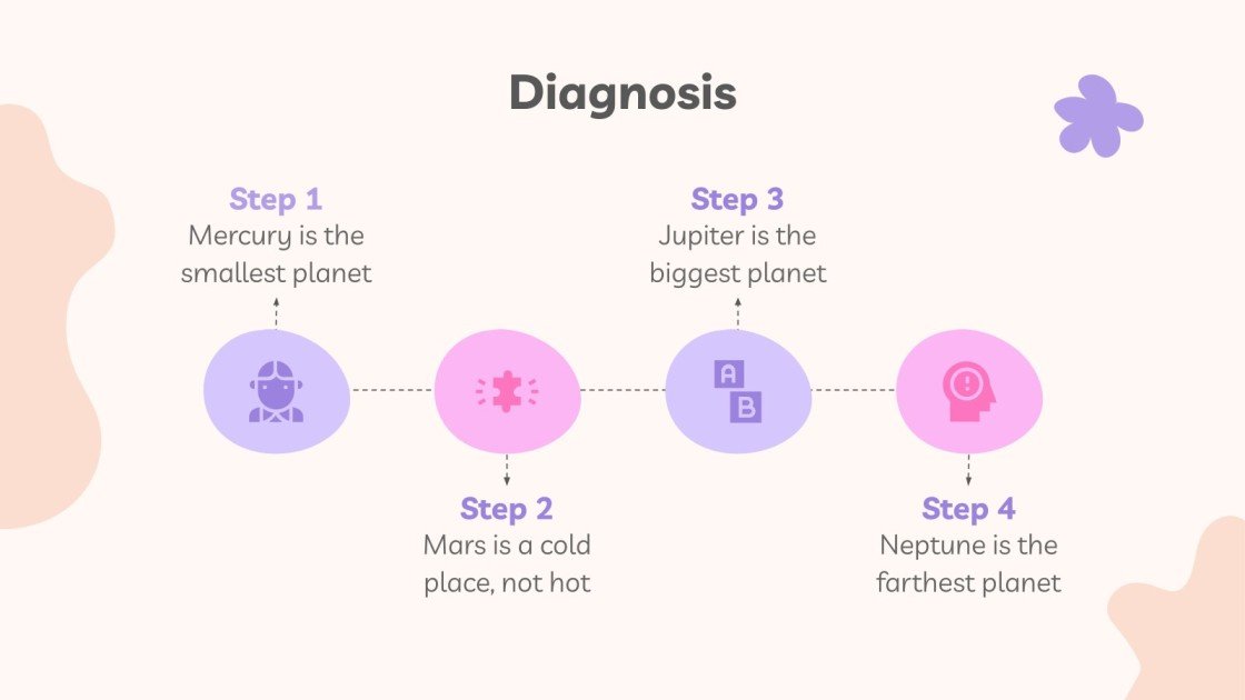 Dia Mundial da Conscientização do Autismo | Google Slides e PPT