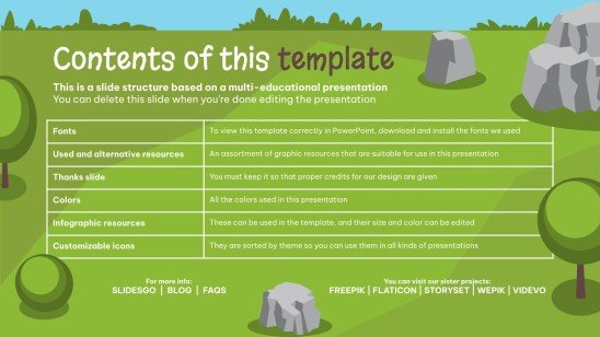 Earth Science for Middle School: Rock Cycle | Google Slides