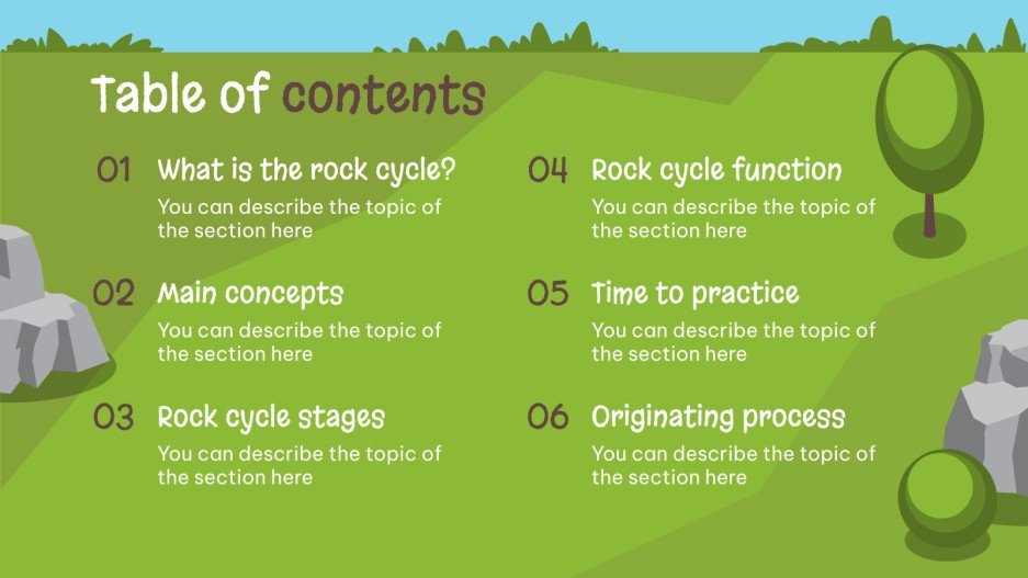 Earth Science for Middle School: Rock Cycle | Google Slides