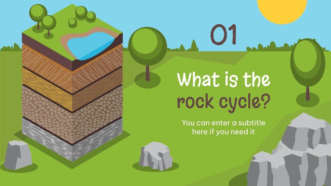 Earth Science for Middle School: Rock Cycle | Google Slides