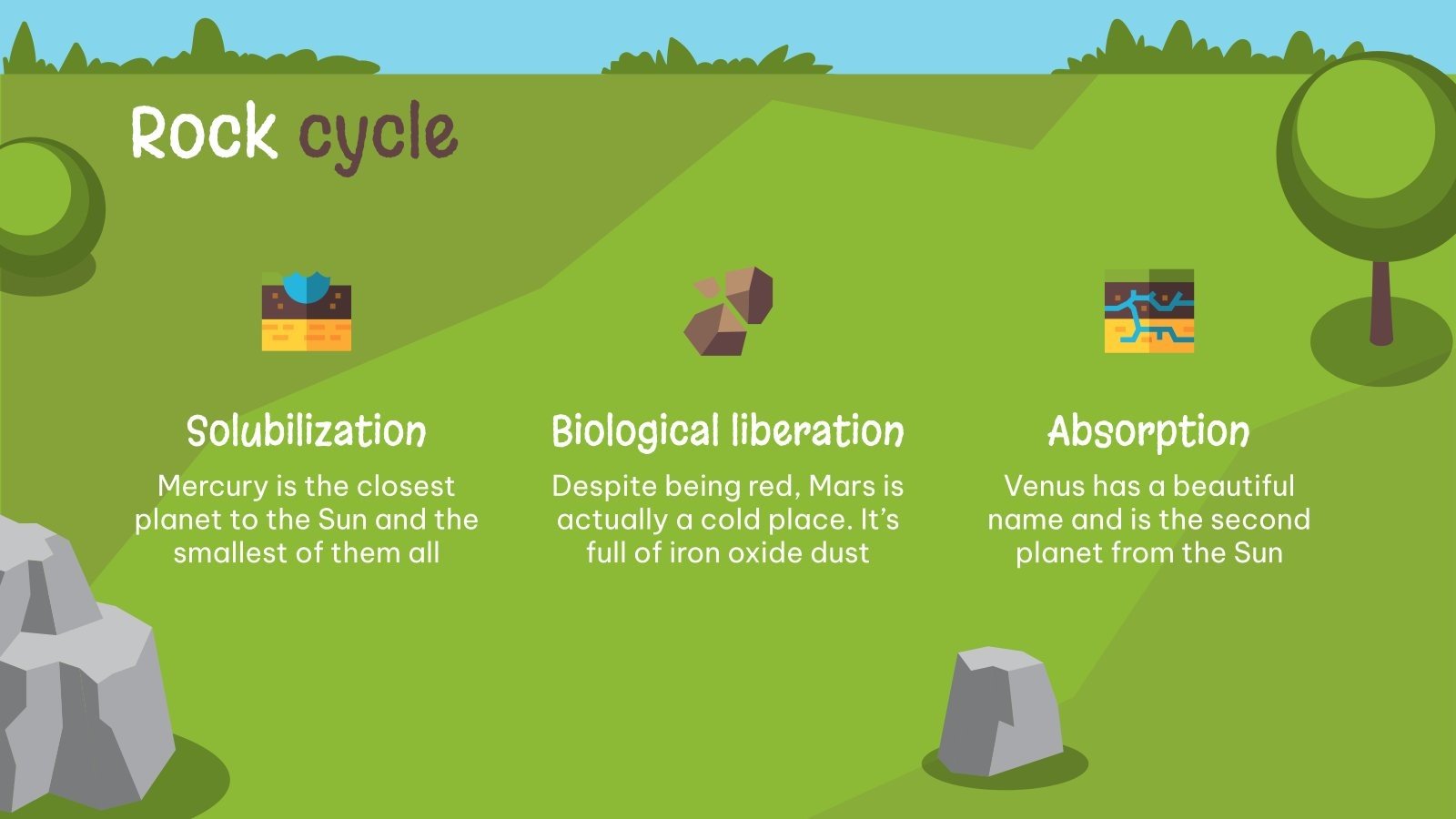 Earth Science for Middle School: Rock Cycle | Google Slides