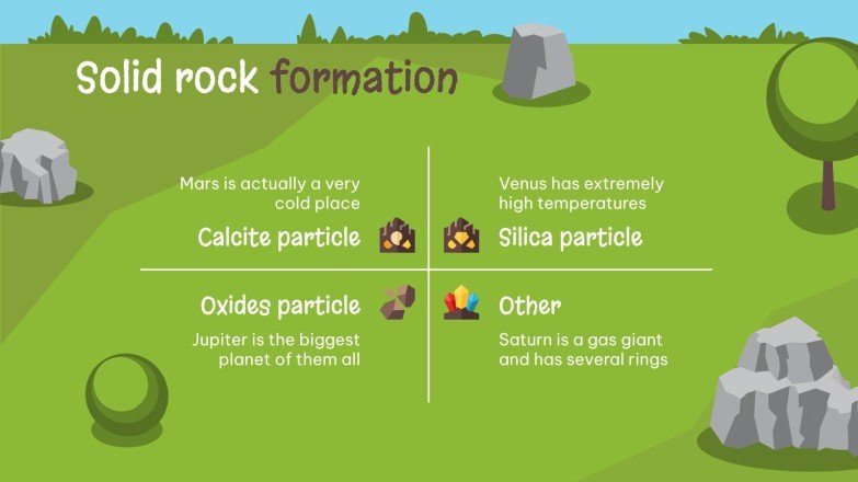Earth Science for Middle School: Rock Cycle | Google Slides