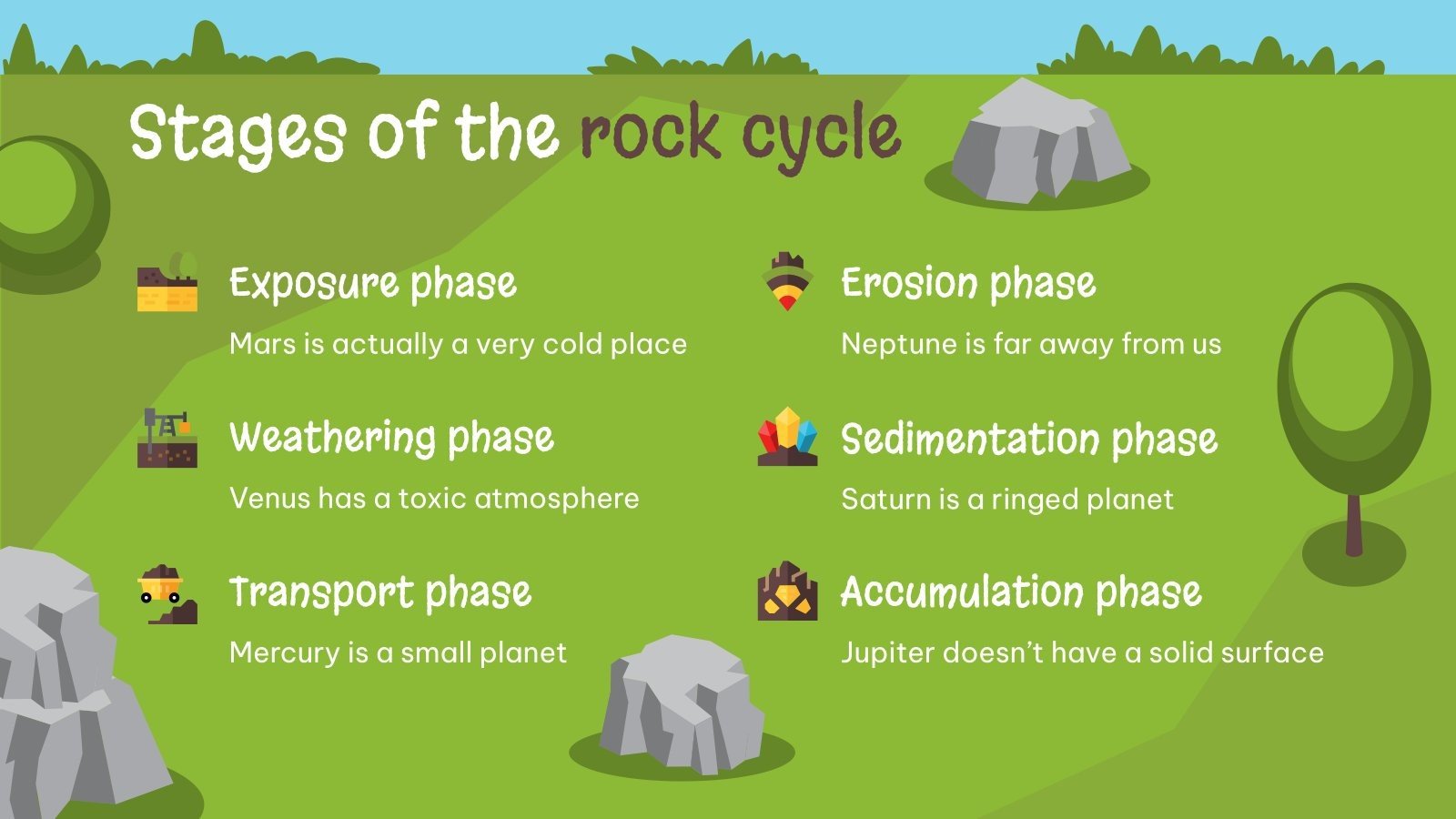 Earth Science For Middle School Rock Cycle Google Slides earth-science-for-middle-school-rock-cycle-google-slides