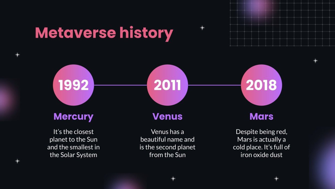 Metaverse Minitheme | Google Slides and PowerPoint