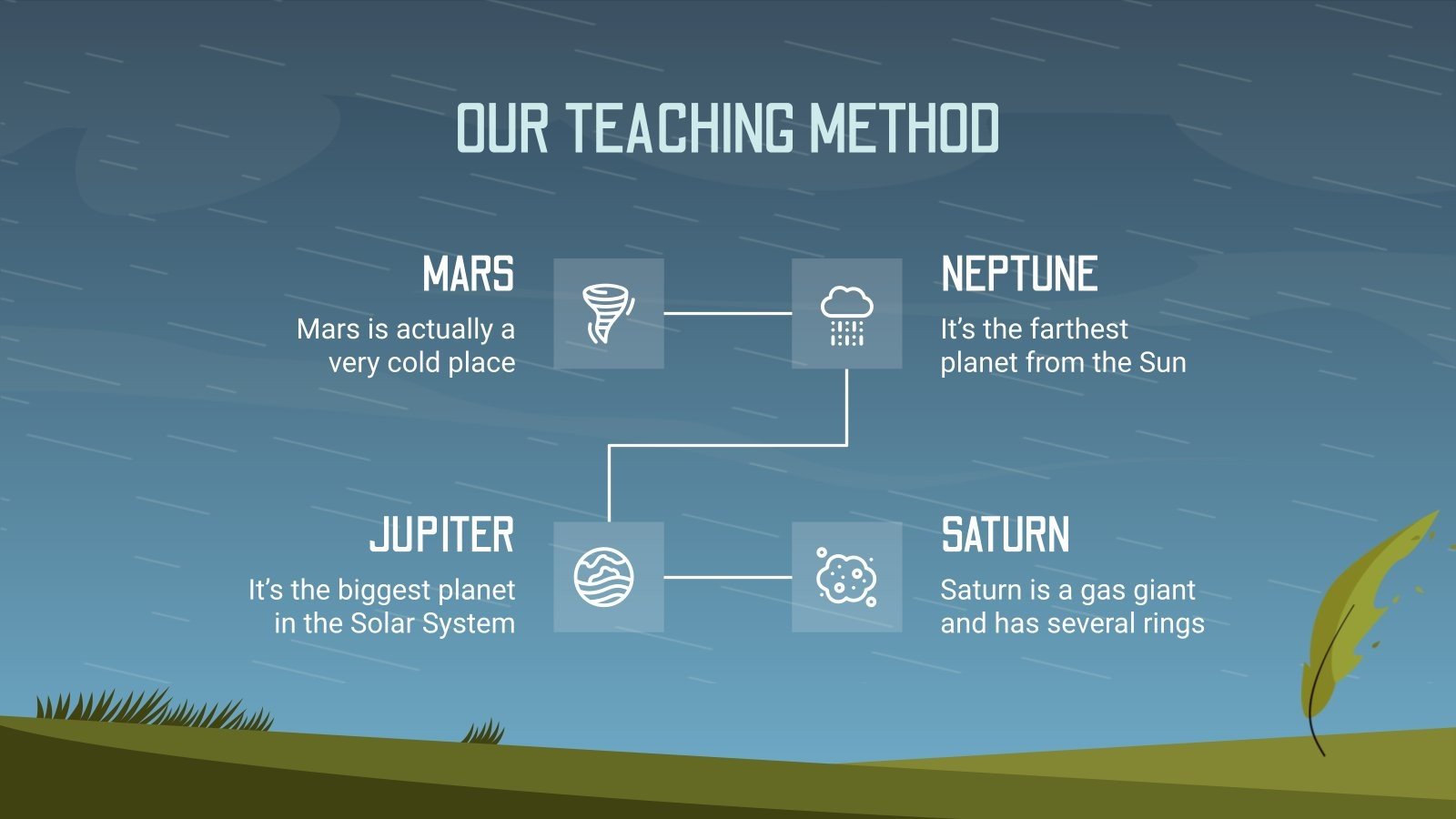 Hurricane Resilience Research College Center | Google Slides