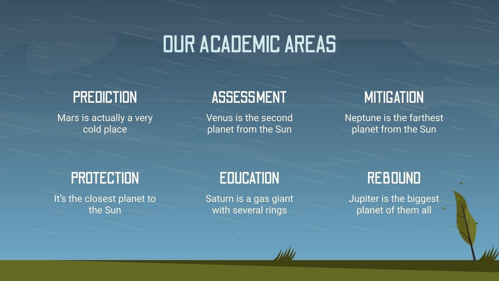 Hurricane Resilience Research College Center | Google Slides