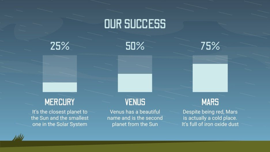 Hurricane Resilience Research College Center | Google Slides