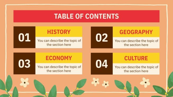 Cuba Minitheme | Google Slides & PowerPoint template