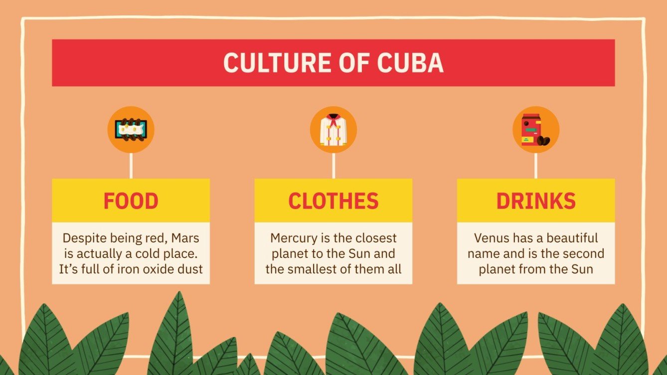 Cuba Minitheme | Google Slides & PowerPoint template