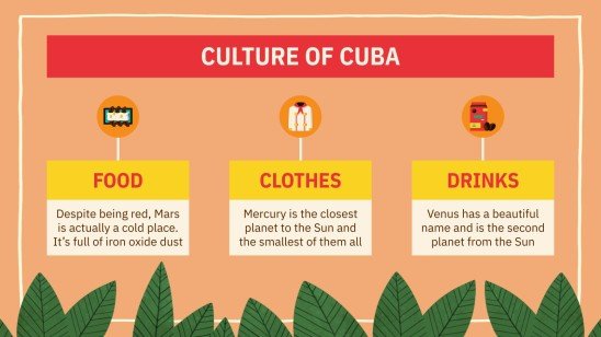 Cuba Minitheme | Google Slides & PowerPoint template