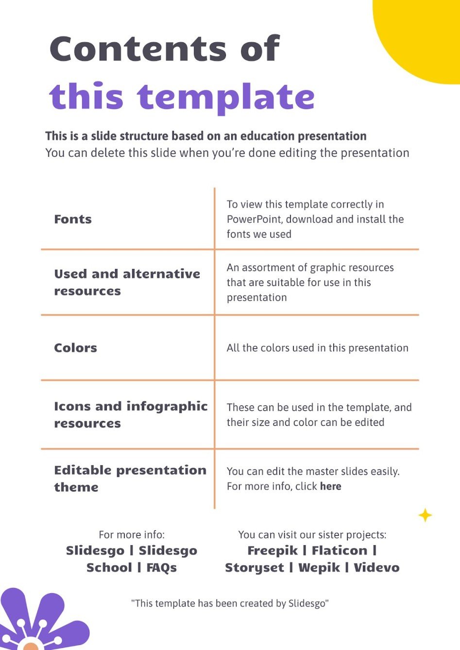 Printable ADHD Supports & Visual Aids for Elementary
