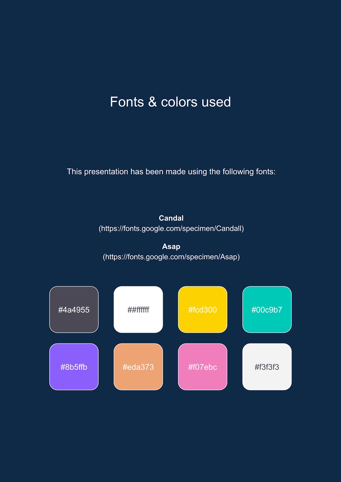 Printable ADHD Supports & Visual Aids for Elementary