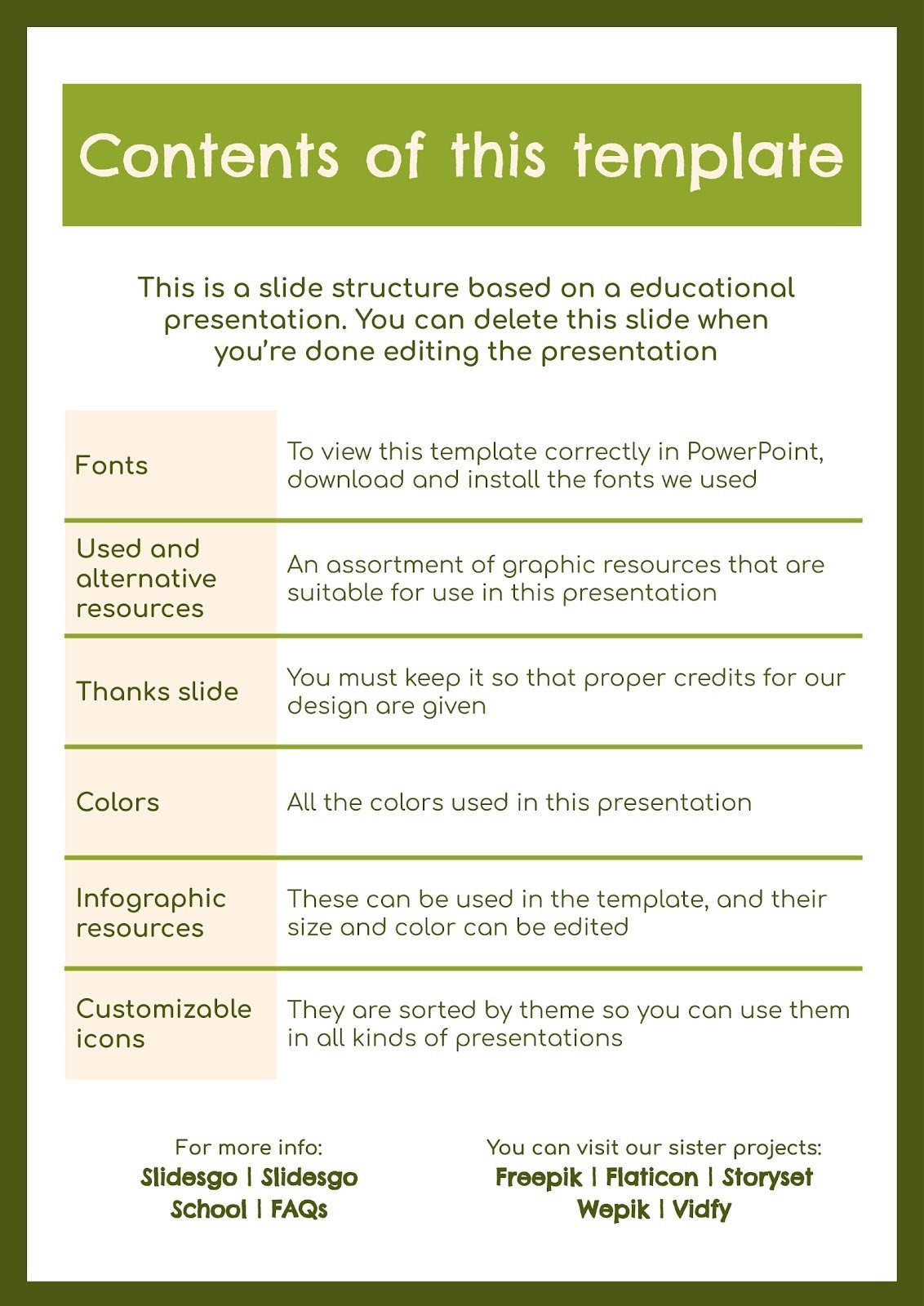 Printable Bug Identification Cards & Activities | Google Slides
