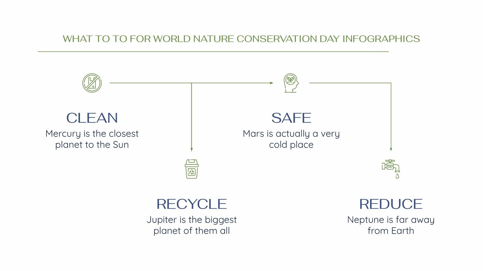What To Do For World Nature Conservation Day Infographics