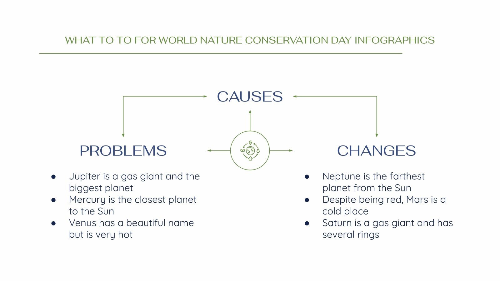 What To Do For World Nature Conservation Day Infographics