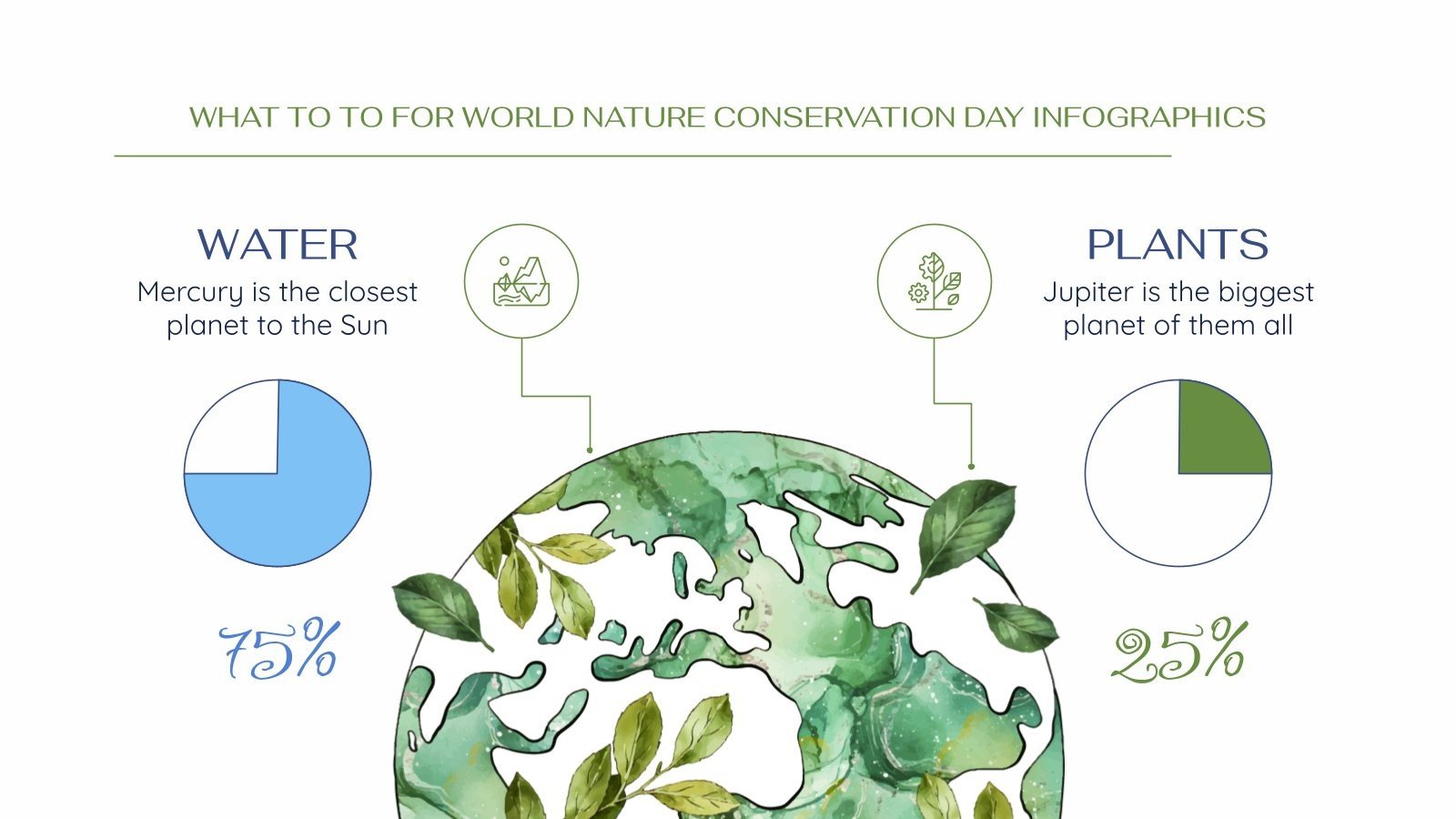 What To Do For World Nature Conservation Day Infographics