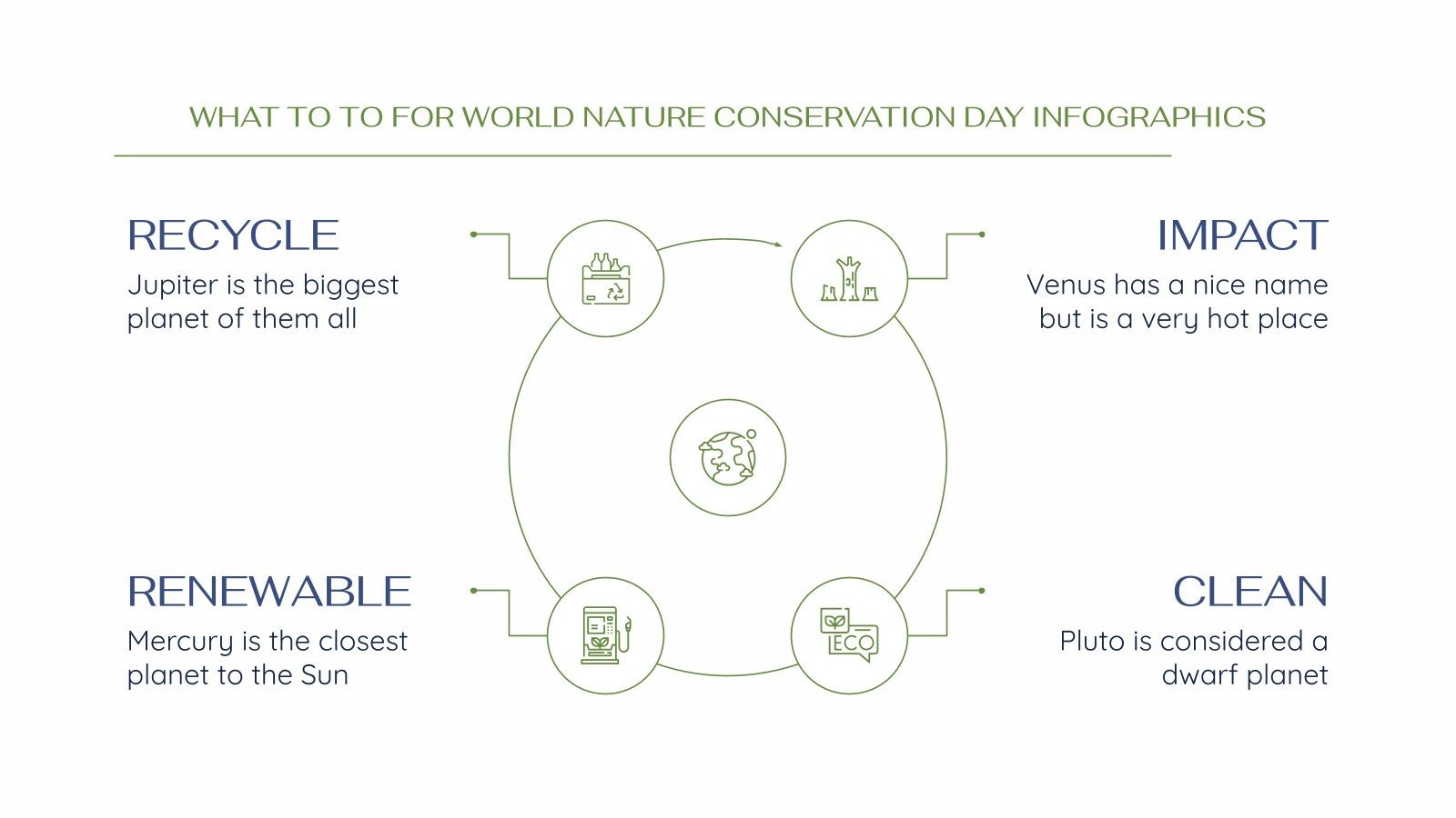 What To Do For World Nature Conservation Day Infographics