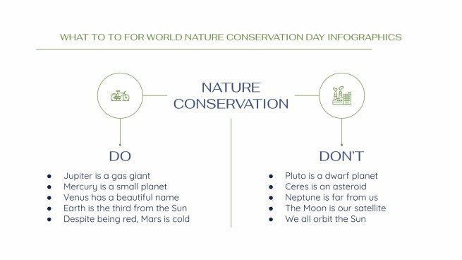 What To Do For World Nature Conservation Day Infographics