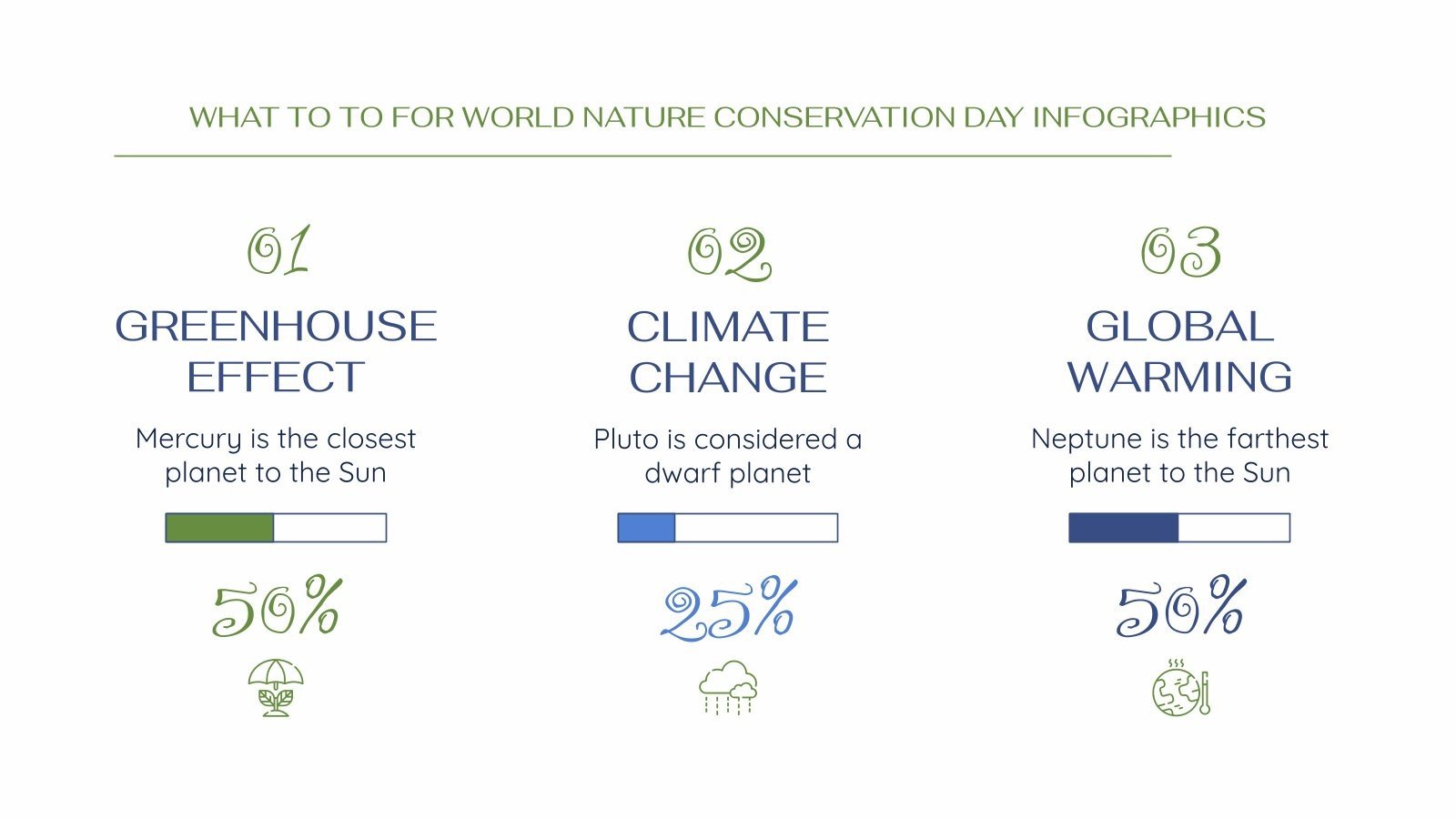 What To Do For World Nature Conservation Day Infographics
