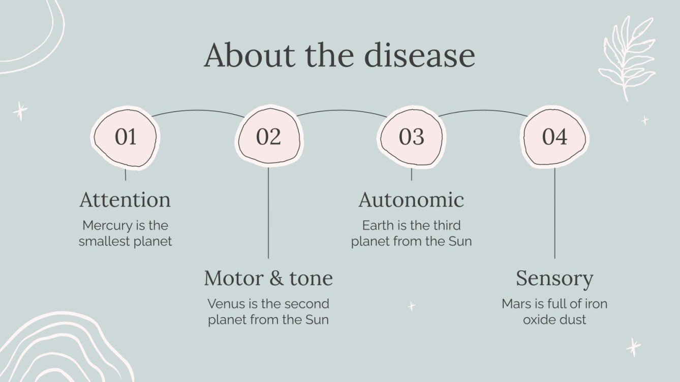 Neonatal Abstinence Syndrome | Google Slides & PowerPoint