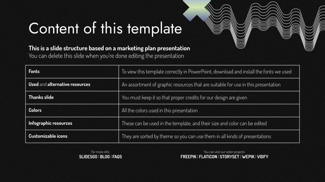 Noise Contamination Awareness MK Plan | Google Slides