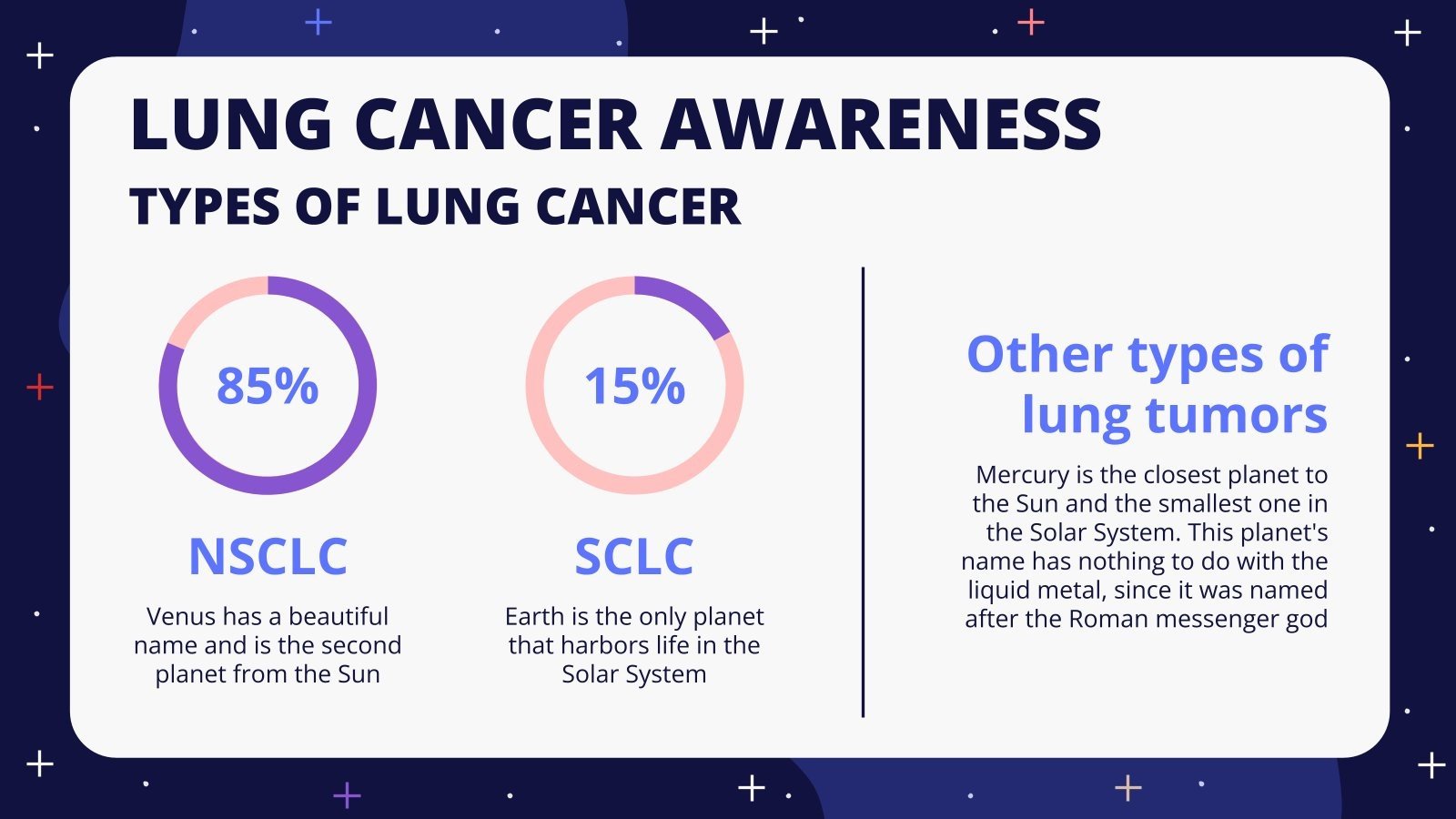 Lung Cancer Awareness Month Infographics | Google Slides