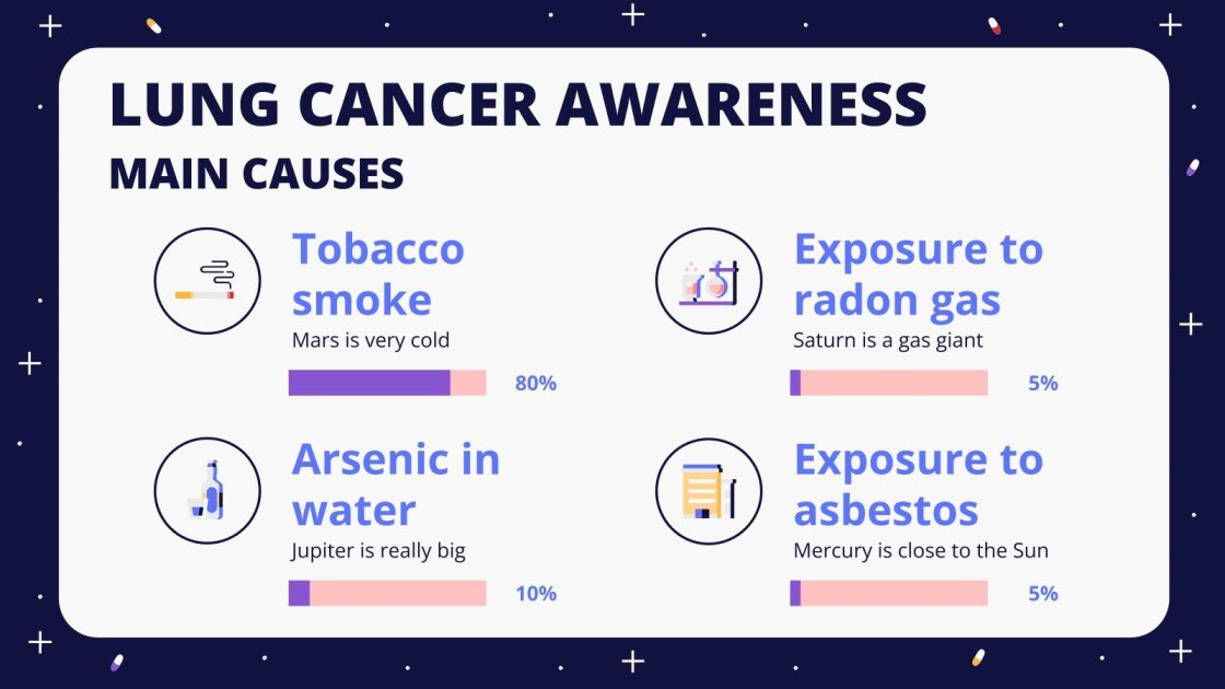 Lung Cancer Awareness Month Infographics | Google Slides