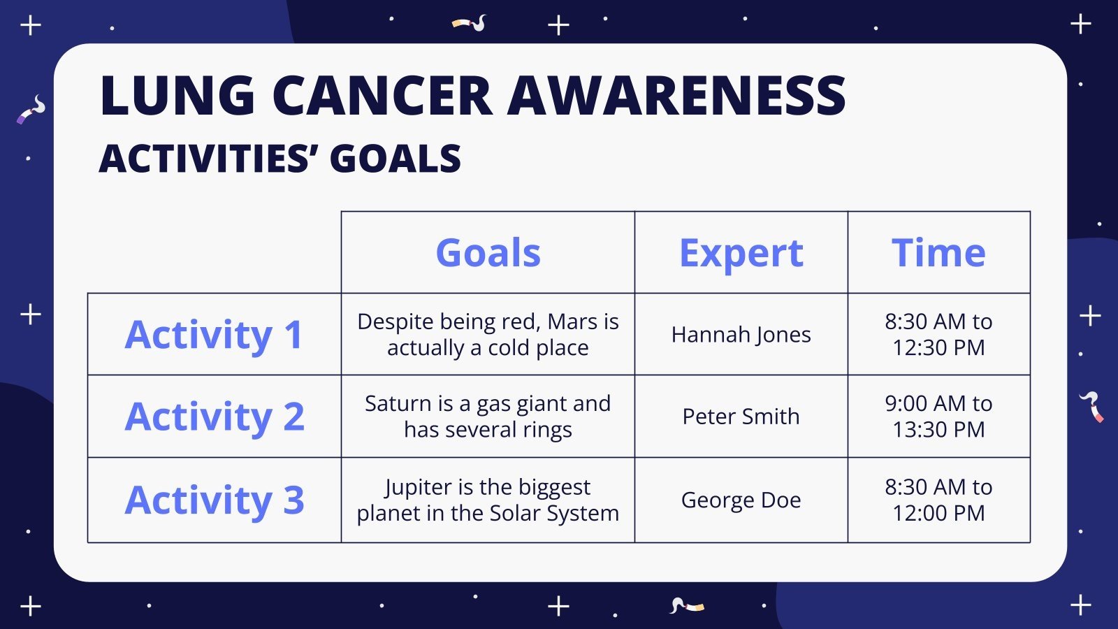 Lung Cancer Awareness Month Infographics | Google Slides