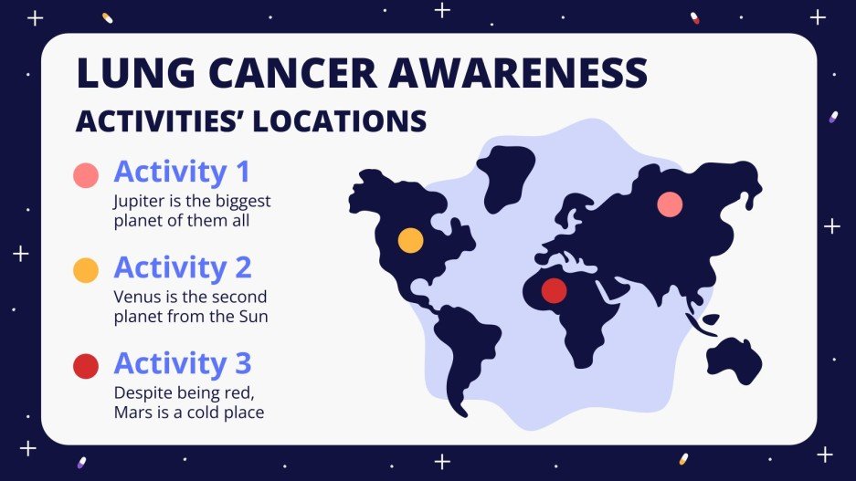 Lung Cancer Awareness Month Infographics | Google Slides