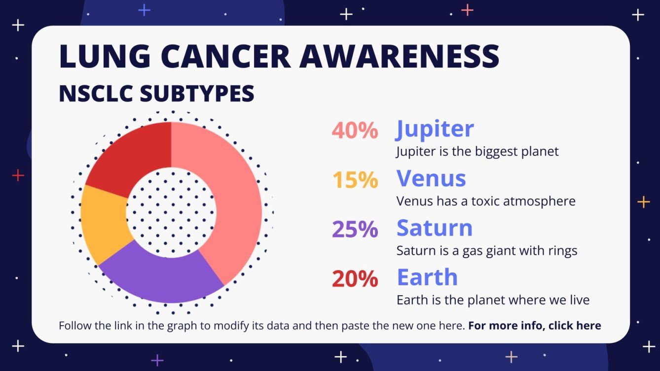 Lung Cancer Awareness Month Infographics | Google Slides