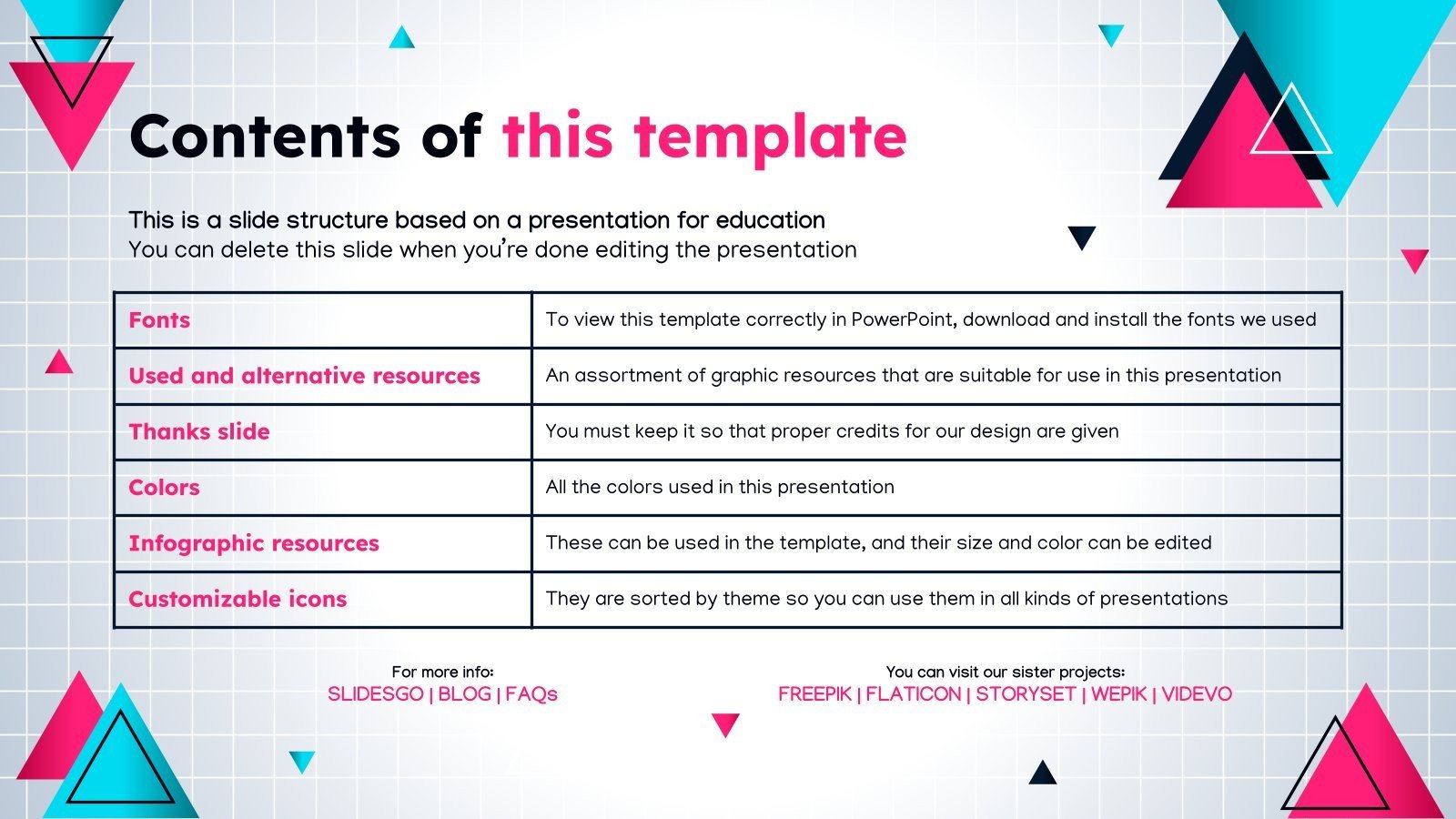 Math: Trigonometric Functions | Google Slides & PowerPoint