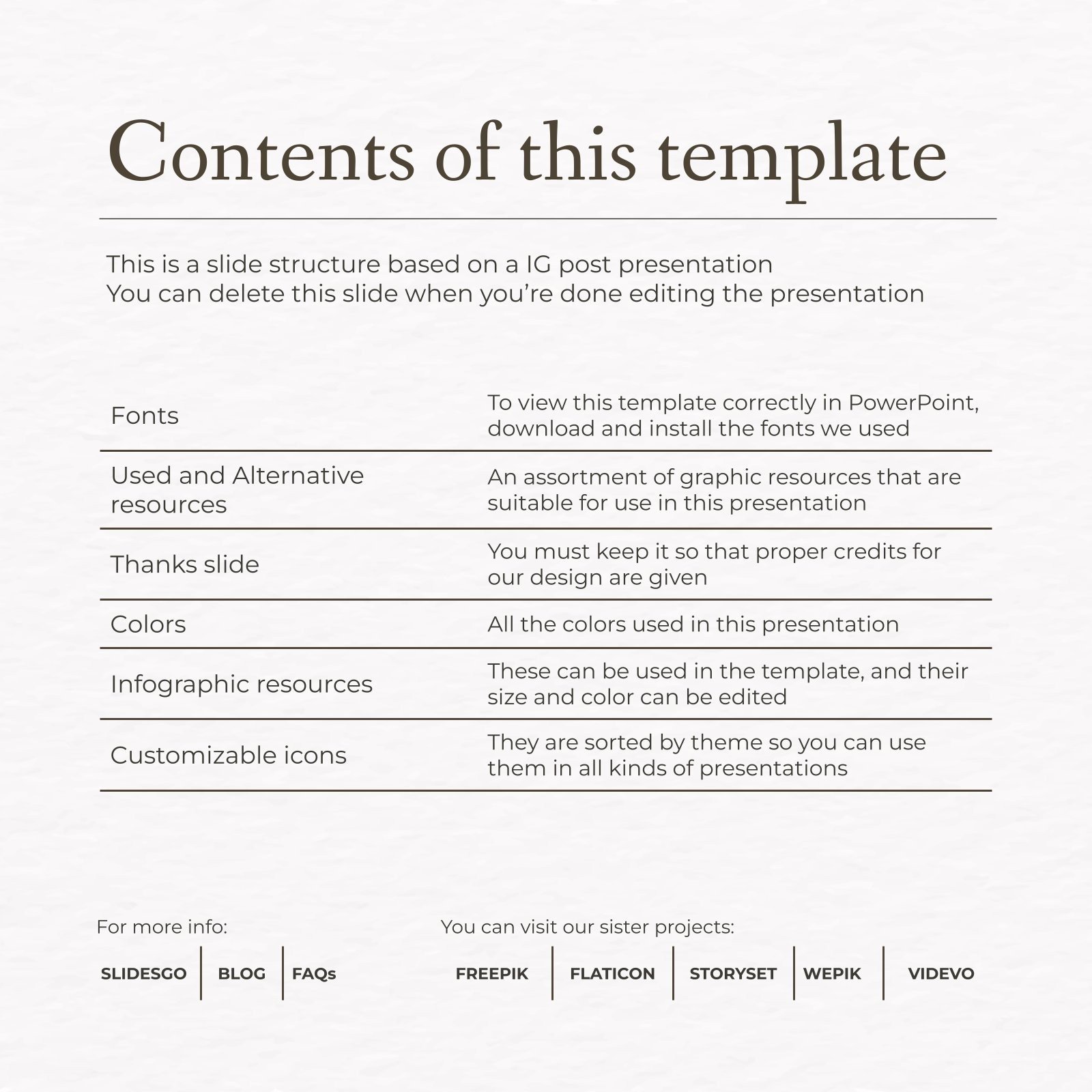 In Memoriam von Prominenten für IG Posts | Google Slides
