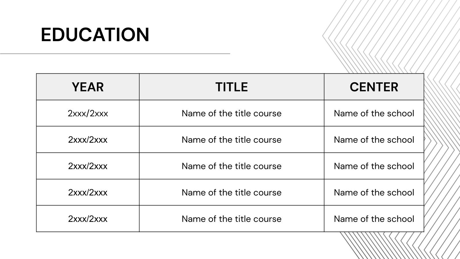 Advocacy Manager CV | Google Slides and PowerPoint