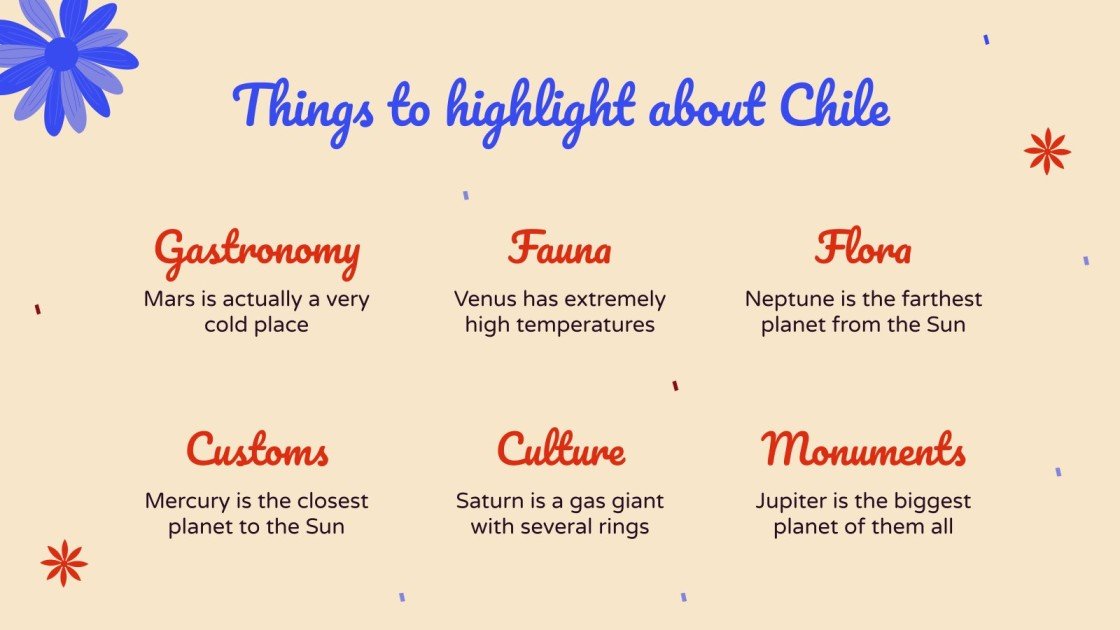 Chile Minitheme | Google Slides & PowerPoint template