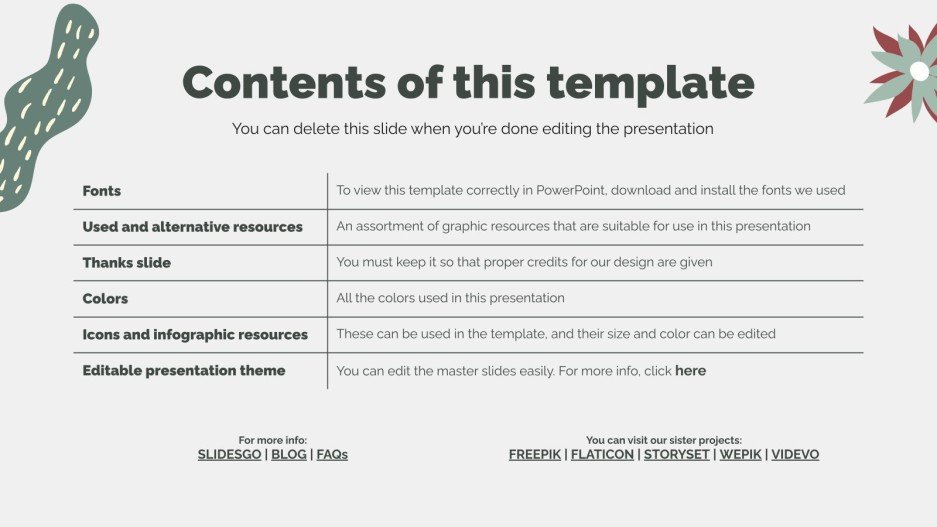 Book Recommendations | Google Slides & PowerPoint