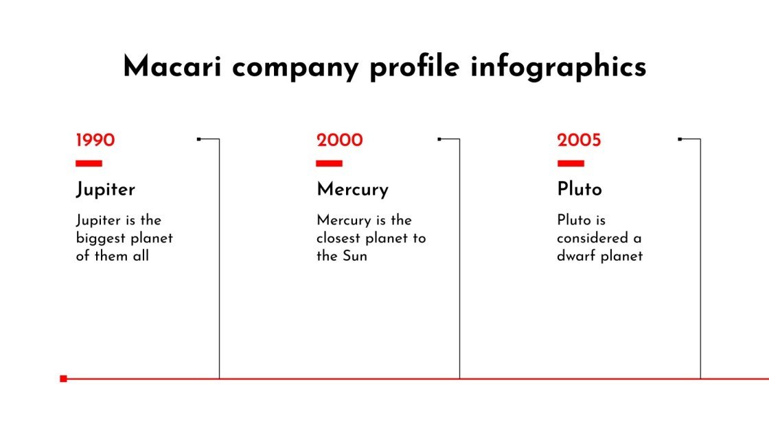 Macari Company Profile Infographics | Google Slides & PPT