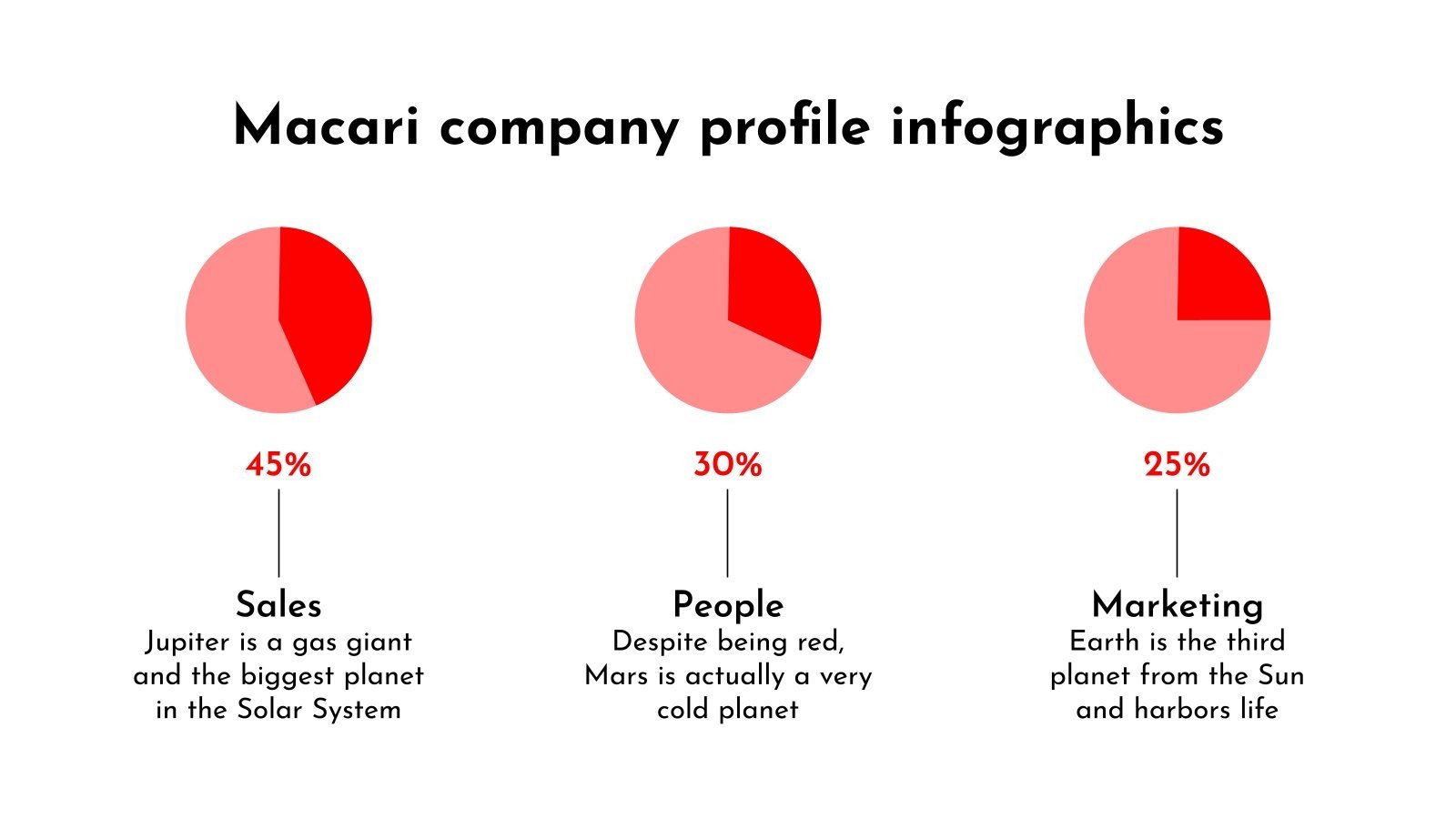 Macari Company Profile Infographics | Google Slides & PPT