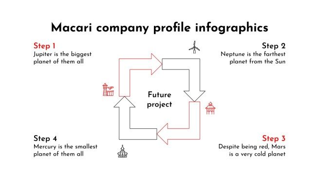 Macari Company Profile Infographics | Google Slides & PPT