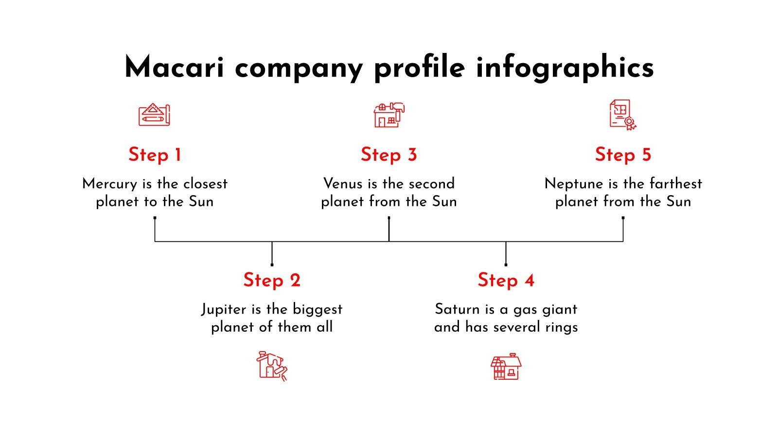Macari Company Profile Infographics | Google Slides & PPT